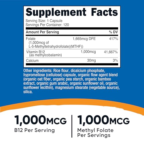 methylated vitamin b12 for energy