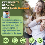 Methylated vitamin gummies for optimal absorption