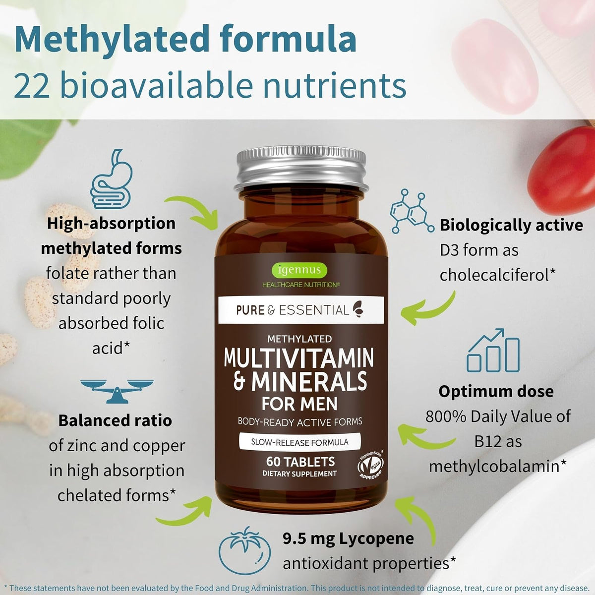 methylated vitamins for better absorption