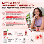 Methylated vitamins for better absorption
