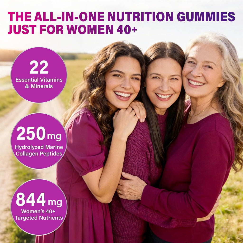 Methylated vitamins for optimal health