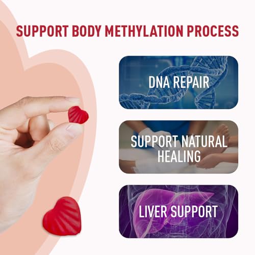 Methylation support with Tmg Gummies