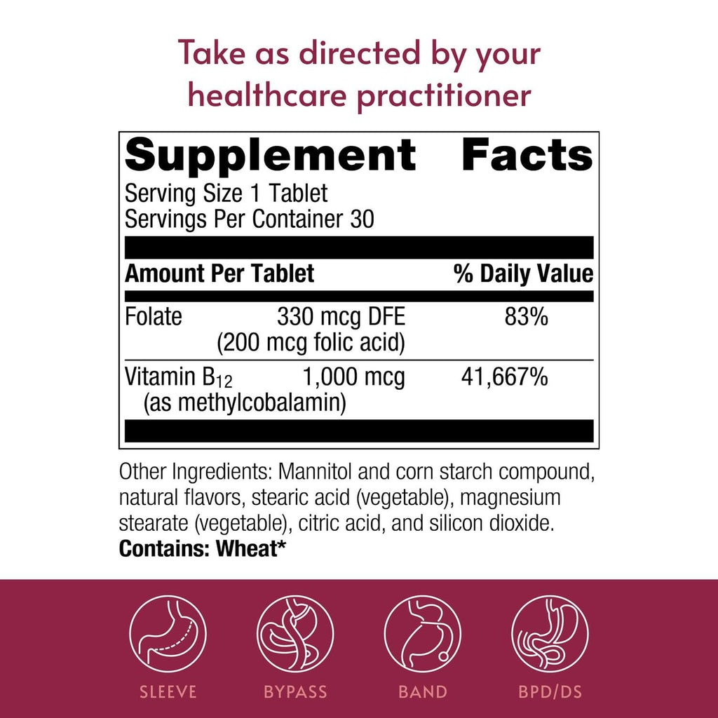 Methylcobalamin B12 for better absorption