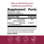 Methylcobalamin B12 for better absorption