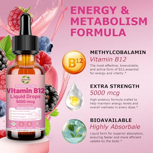 Methylcobalamin B12 for better absorption