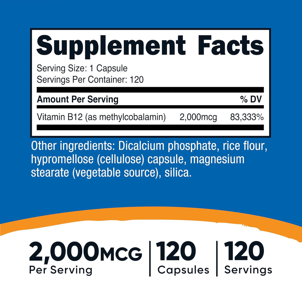 Methylcobalamin B12 for better absorption