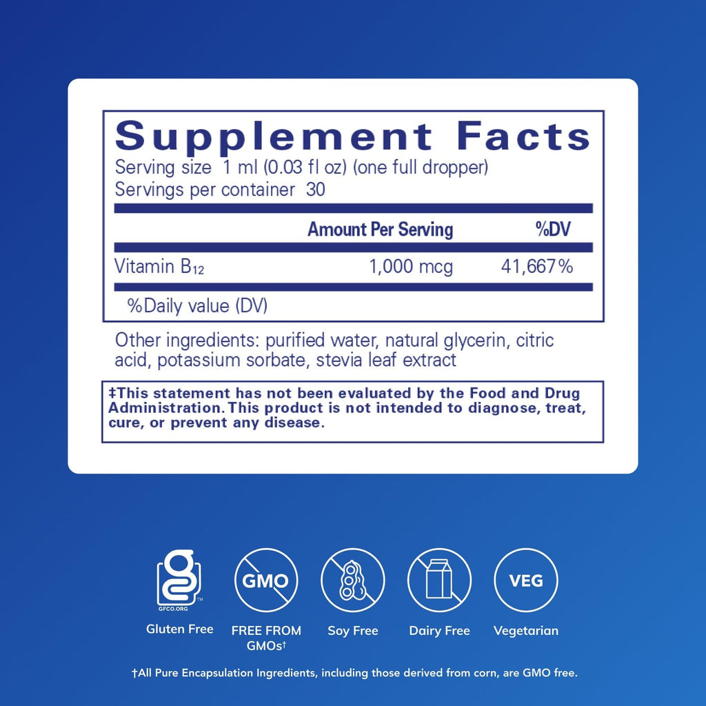 methylcobalamin B12 for energy
