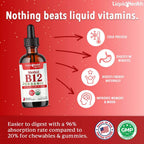 methylcobalamin drops for better absorption