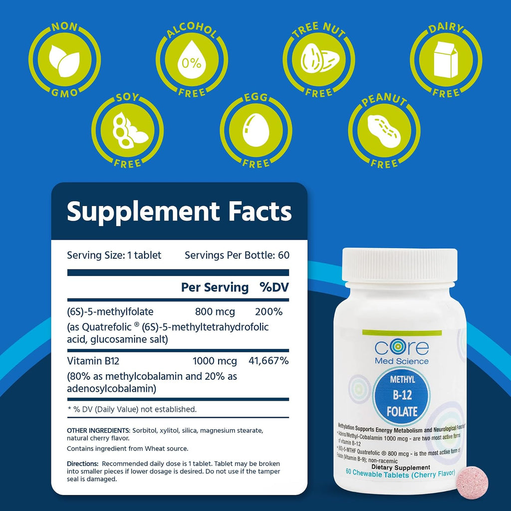 Methylcobalamin for better absorption