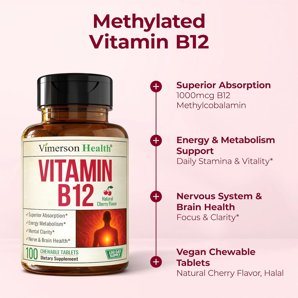 methylcobalamin for better absorption