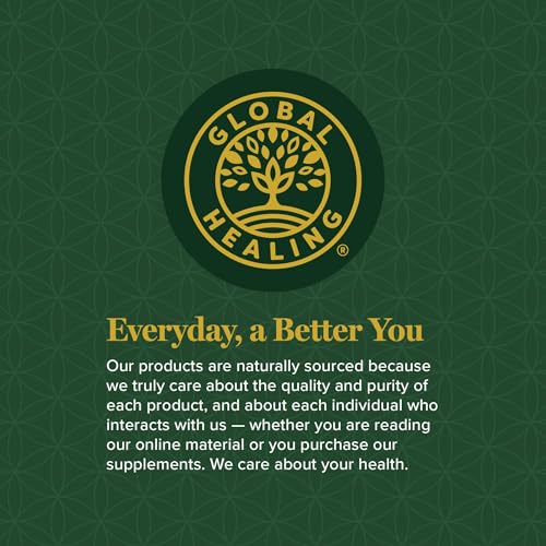 methylcobalamin for better absorption