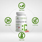 methylcobalamin for energy boost