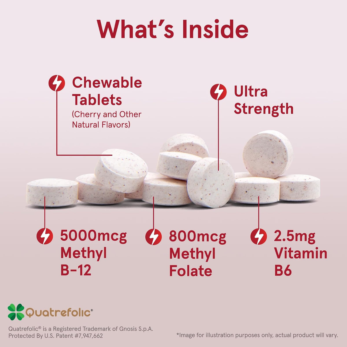 methylcobalamin for energy support