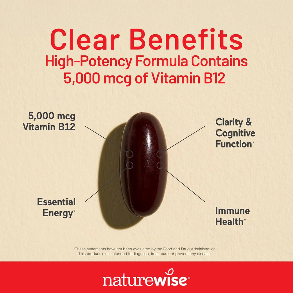 methylcobalamin for energy support