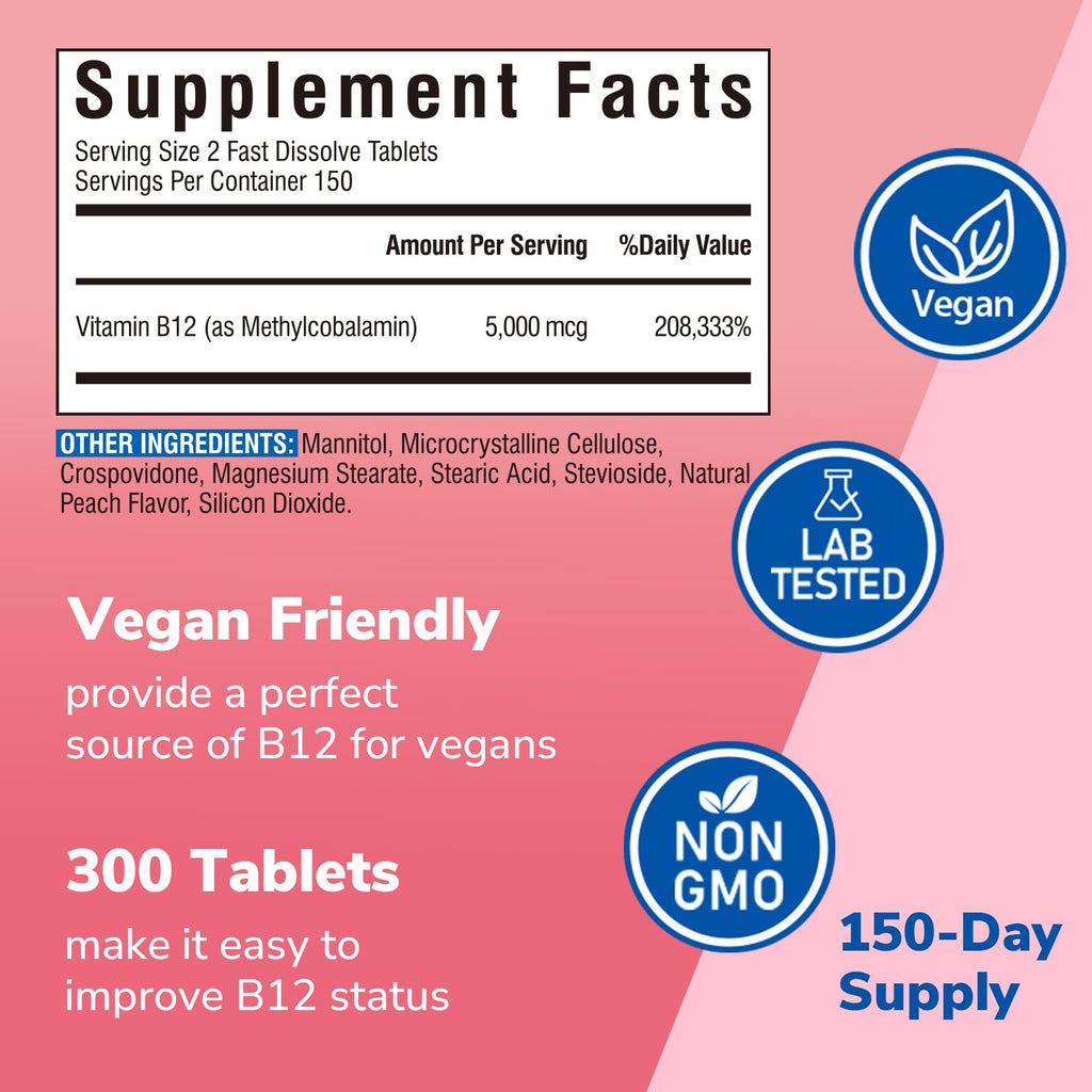 methylcobalamin for energy support