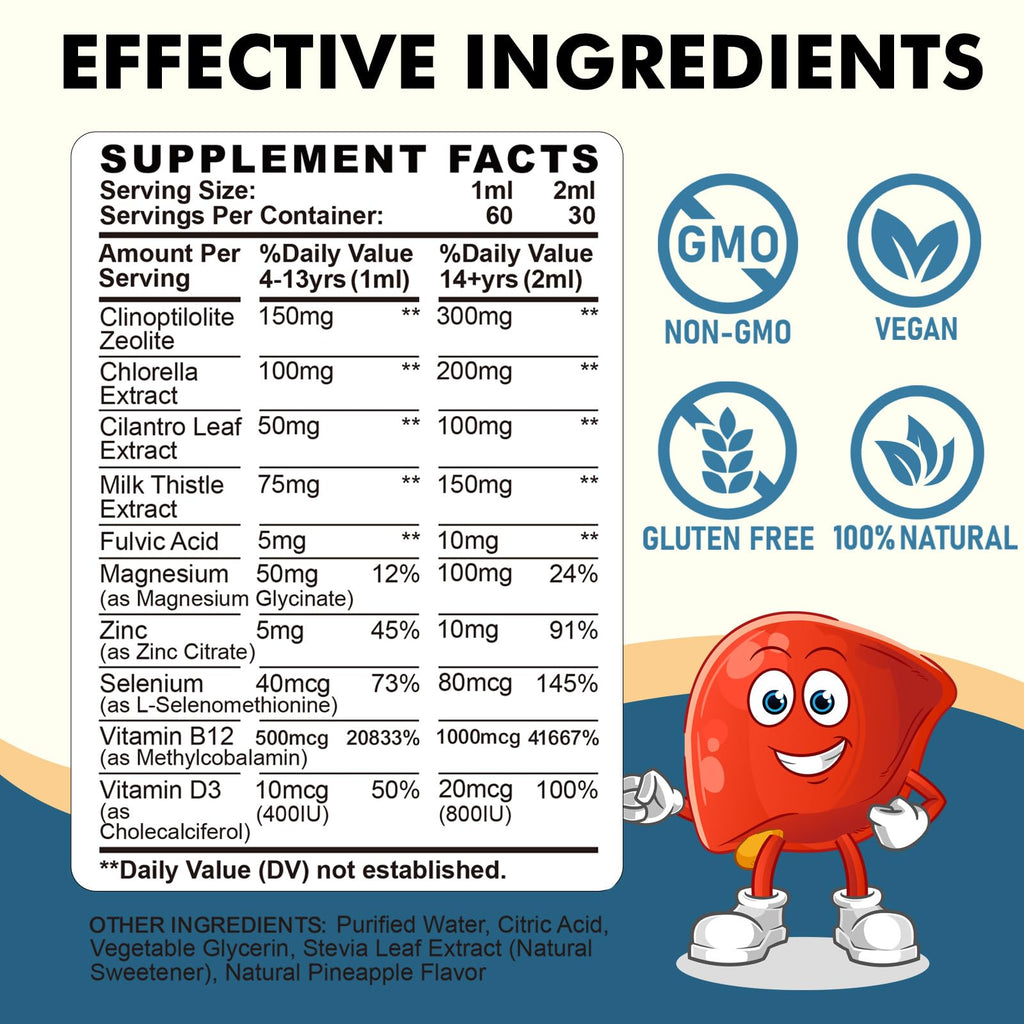 methylcobalamin for energy support