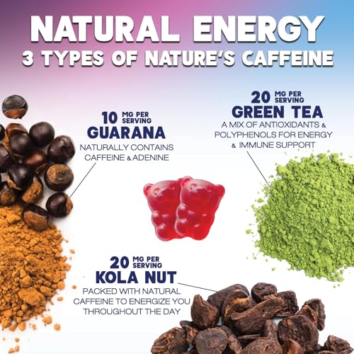 Methylcobalamin gummies for daily boost