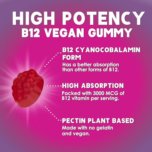 methylcobalamin gummies for energy