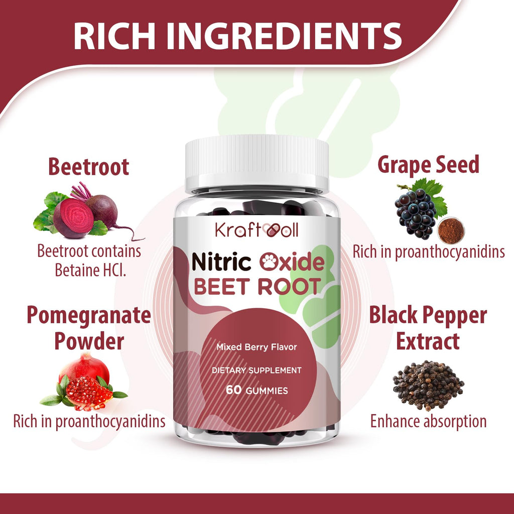 methylcobalamin gummies for vitality