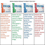 methylcobalamin lozenges for energy