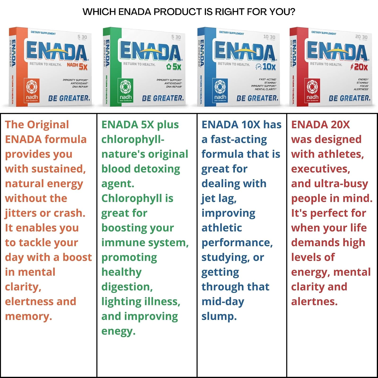 methylcobalamin lozenges for energy