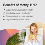 Methylcobalamin lozenges for quick absorption