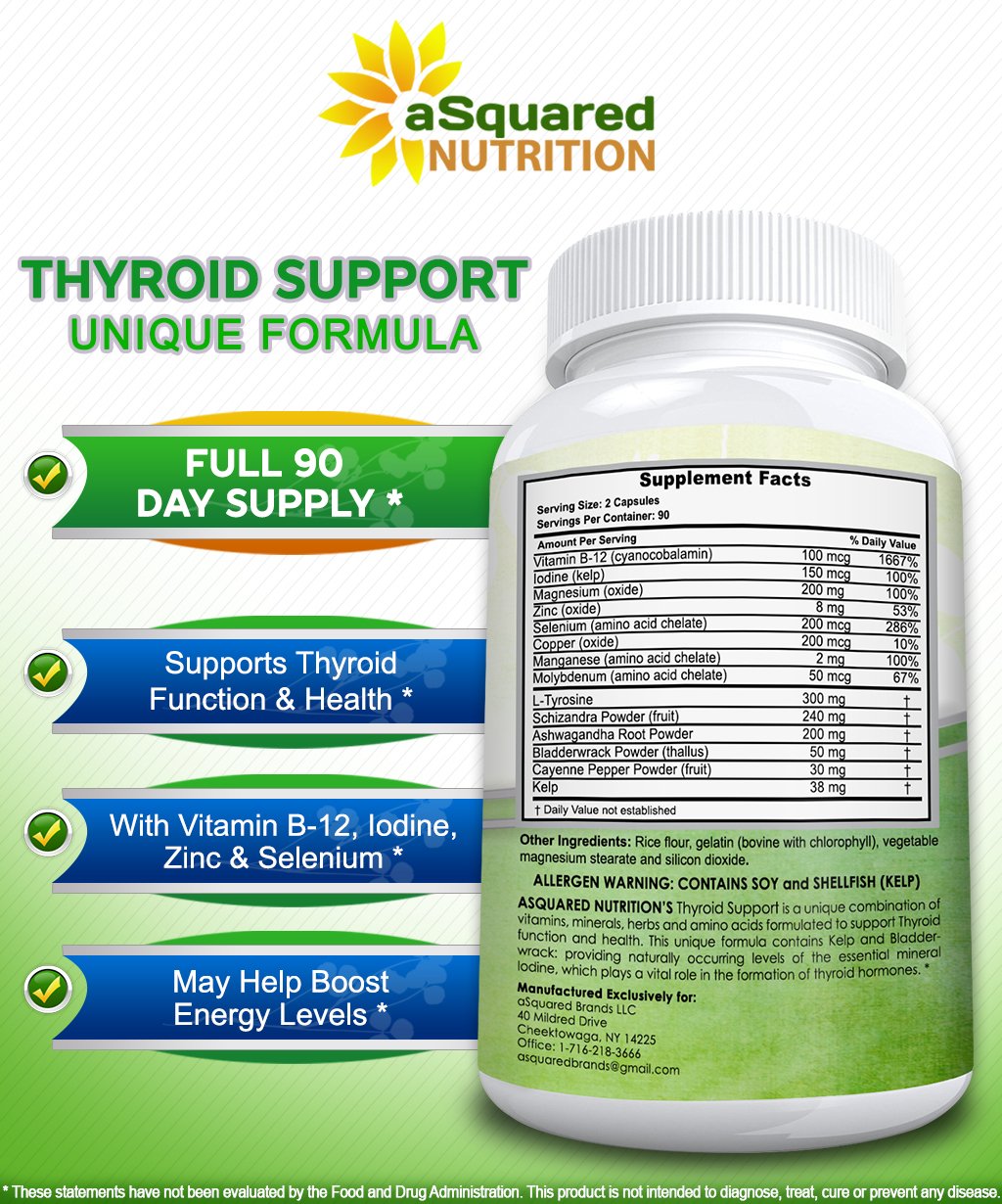 methylcobalamin thyroid support supplement