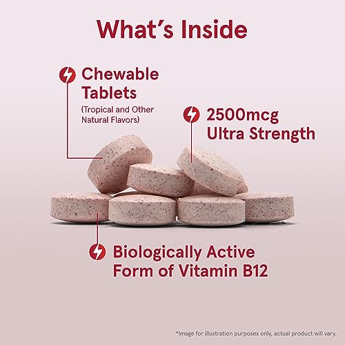methylcobalamin vitamin B12 benefits