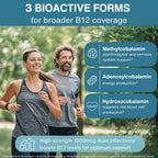 methylcobalamin vitamin B12 benefits