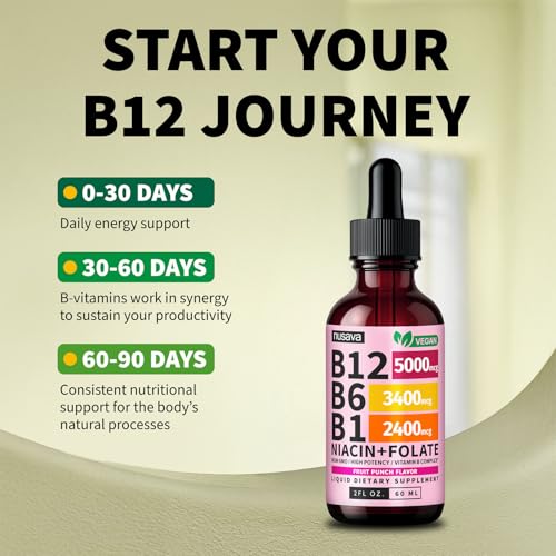 methylcobalamin vitamin B12 benefits