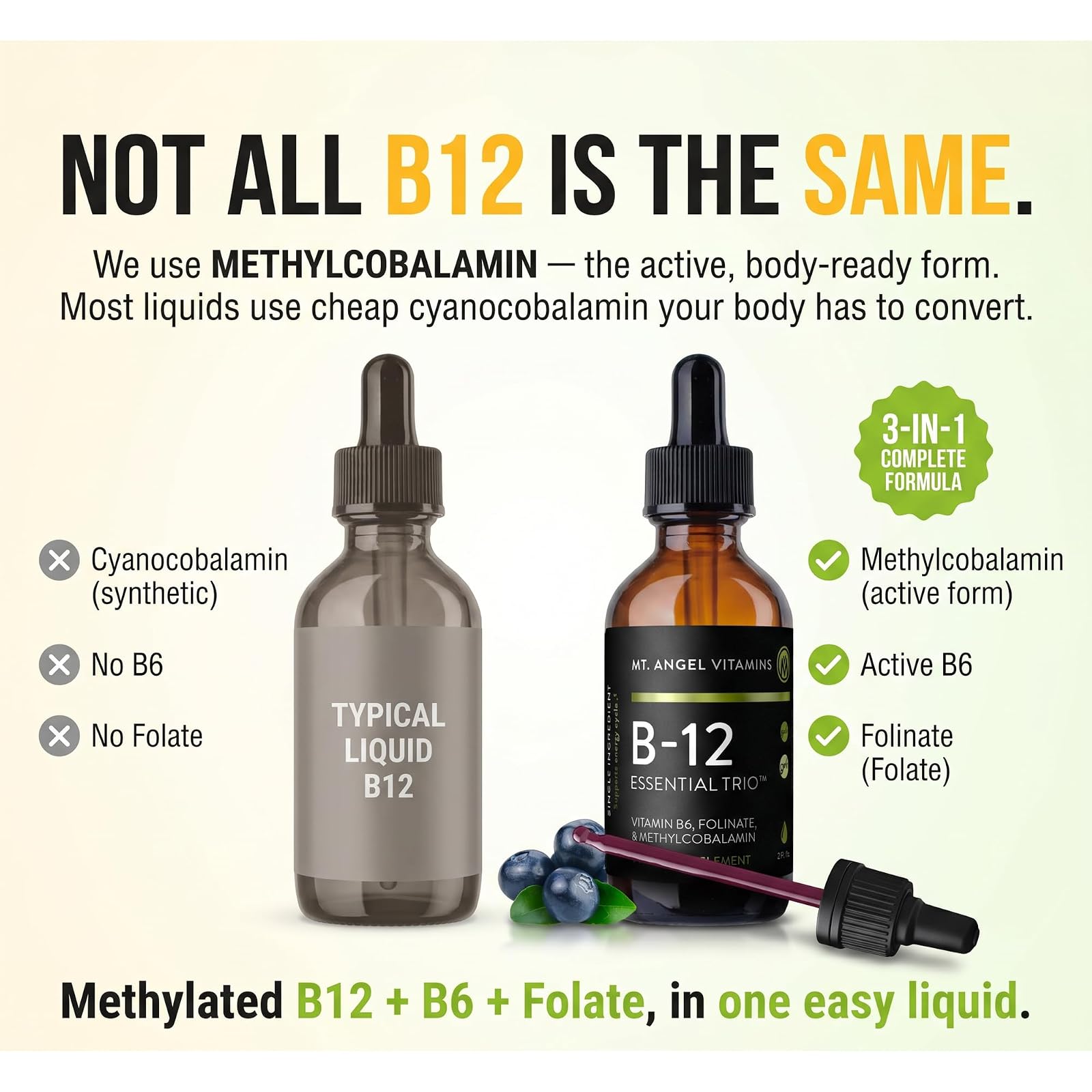 methylcobalamin vitamin b12 benefits
