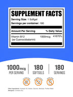 methylcobalamin vitamin b12 benefits