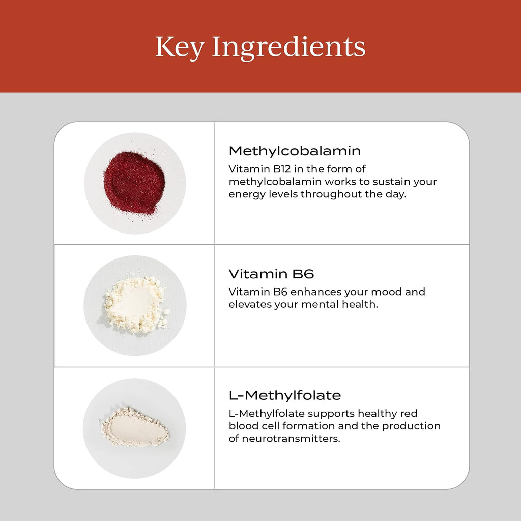 Methylcobalamin vitamin B12 benefits