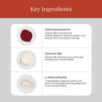 Methylcobalamin vitamin B12 benefits