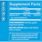 methylcobalamin vitamin b12 benefits