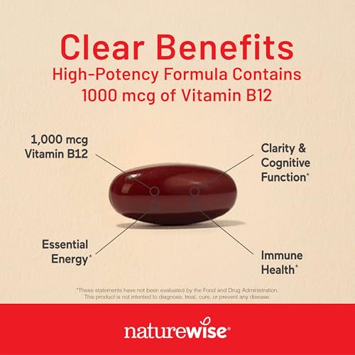 methylcobalamin vitamin B12 benefits
