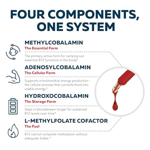 methylcobalamin vitamin b12 benefits