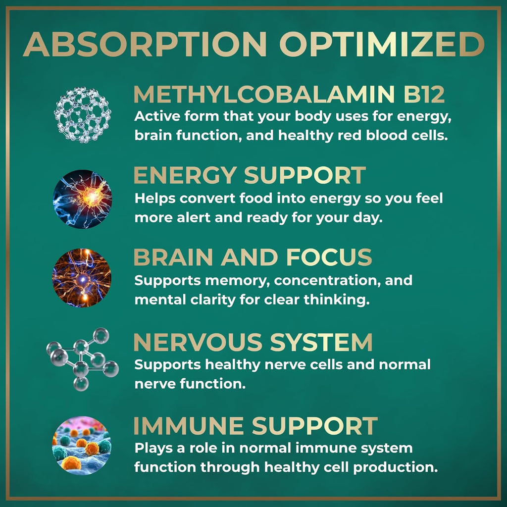 methylcobalamin vitamin b12 drops