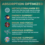 methylcobalamin vitamin b12 drops