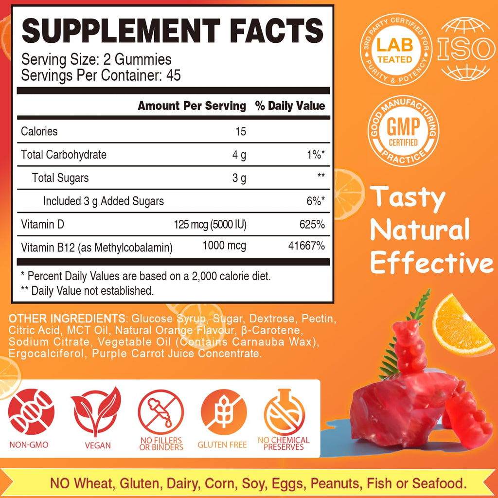 methylcobalamin vitamin B12 for better health