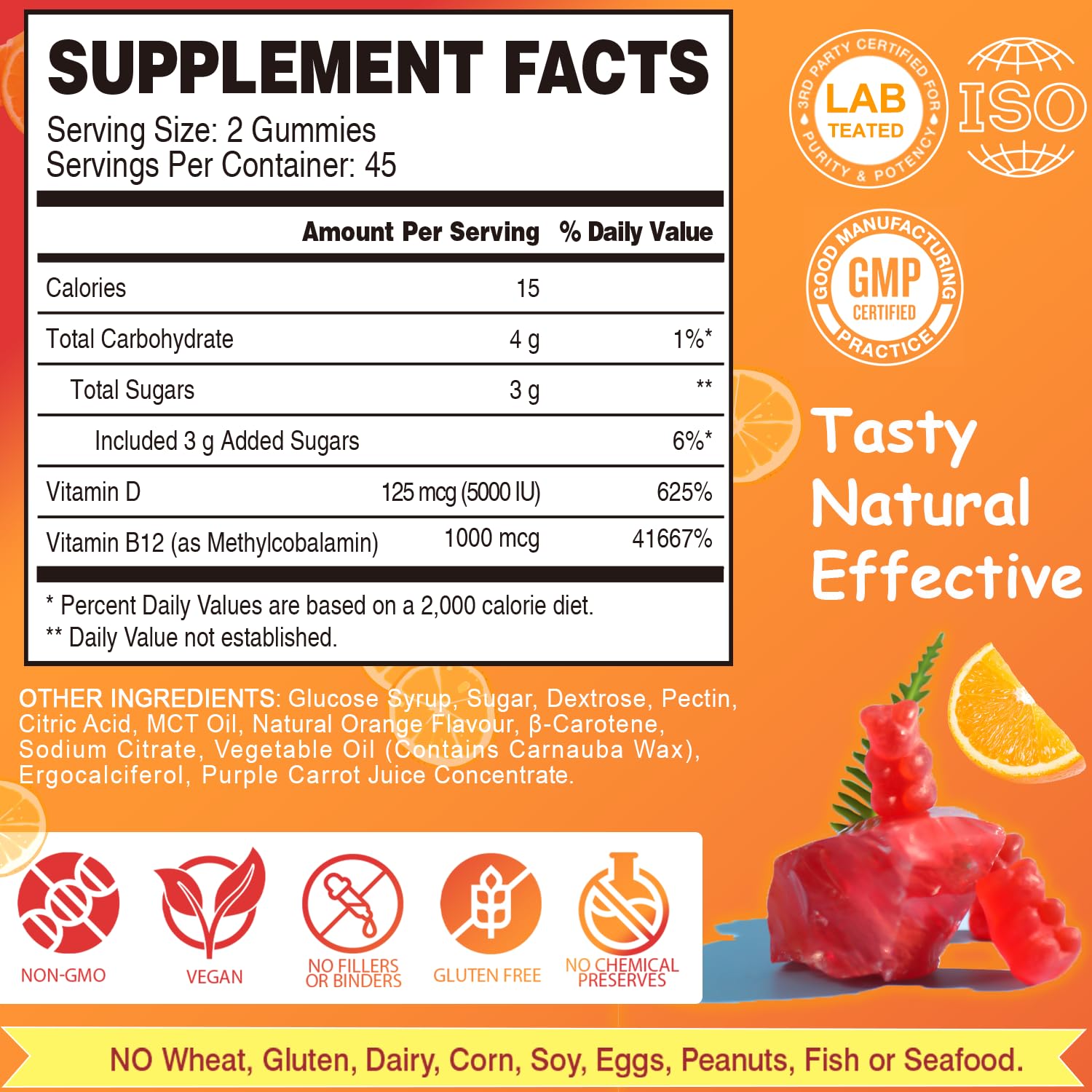 methylcobalamin vitamin B12 for better health