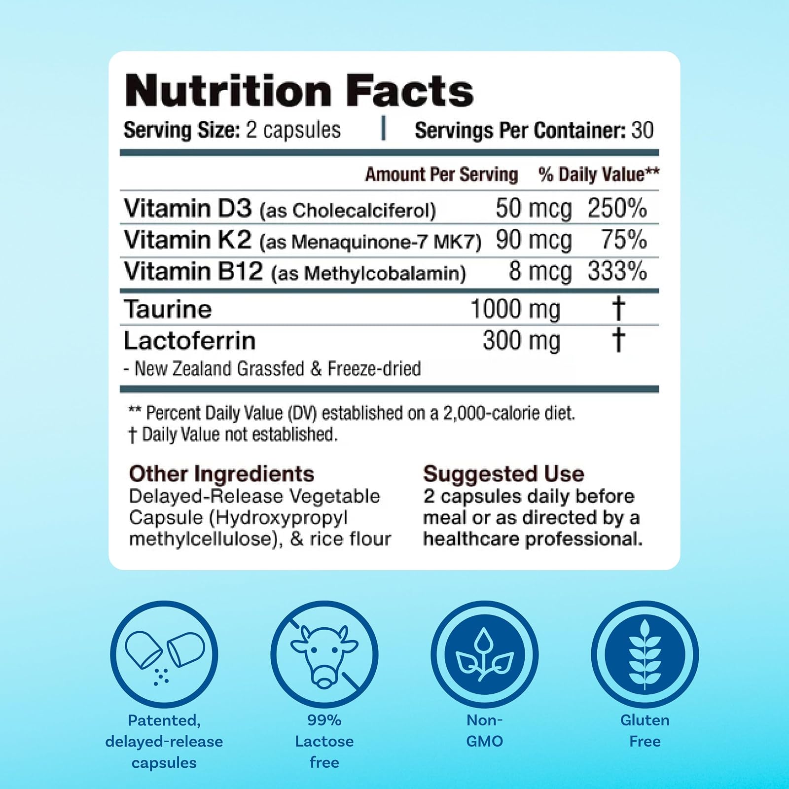 Methylcobalamin vitamin B12 for brain health