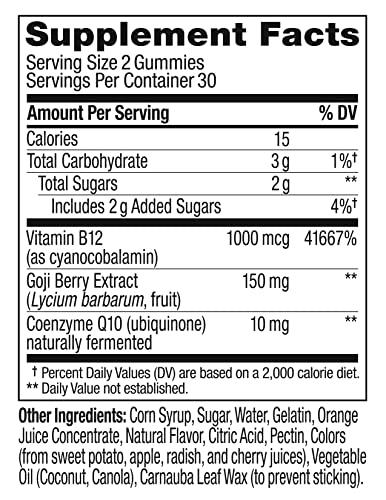 Methylcobalamin vitamin B12 for energy
