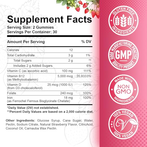 Methylcobalamin vitamin B12 for vitality