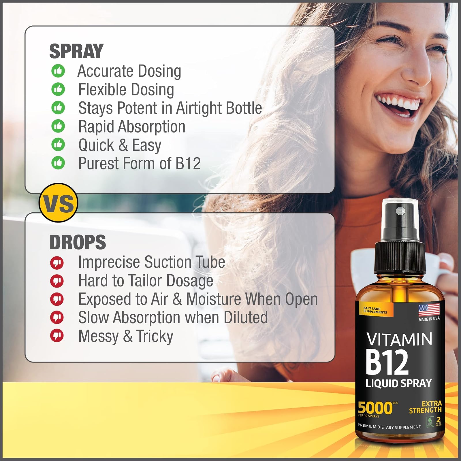 methylcobalamin vitamin b12 spray