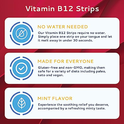 Methylcobalamin vitamin B12 strips
