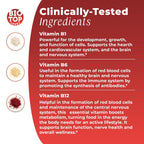 methylcobalamin vitamin b12 supplement