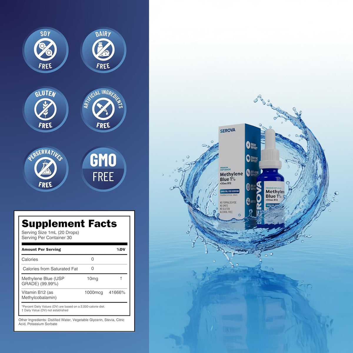Methylene Blue 1% for overall health