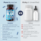 Methylene Blue 60 capsule bottle