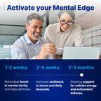 Methylene Blue capsules for mental clarity